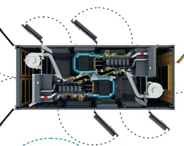 Containerized Generator - Unified Power Tech